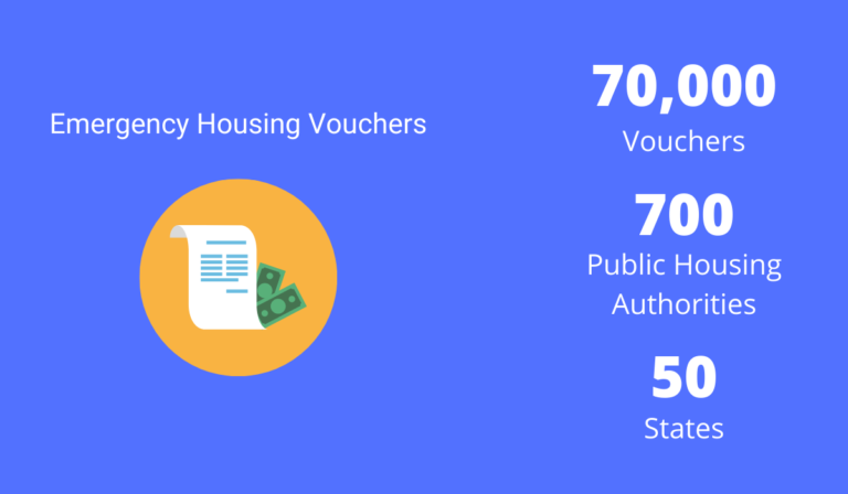 Emergency Housing for Homeless Seniors, Single Mothers and Families